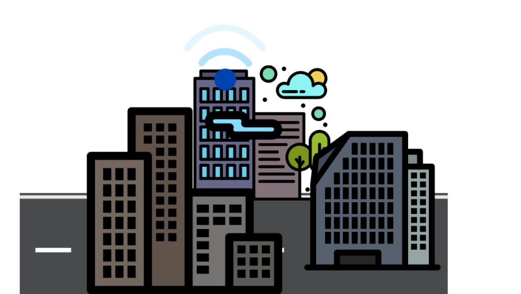 Multi Family Units (MFU) Multi Dwelling Units (MDU) – TechGuru